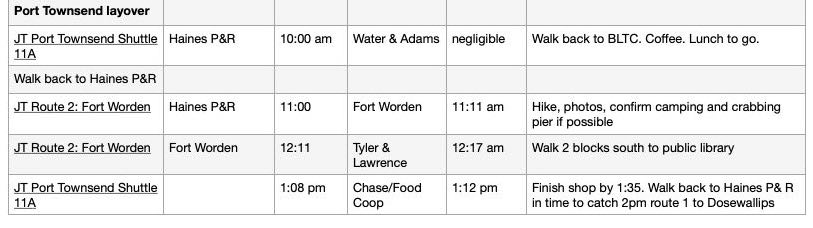 A Winter Transit Trek to Dosewallips State Park – Transit Trekker